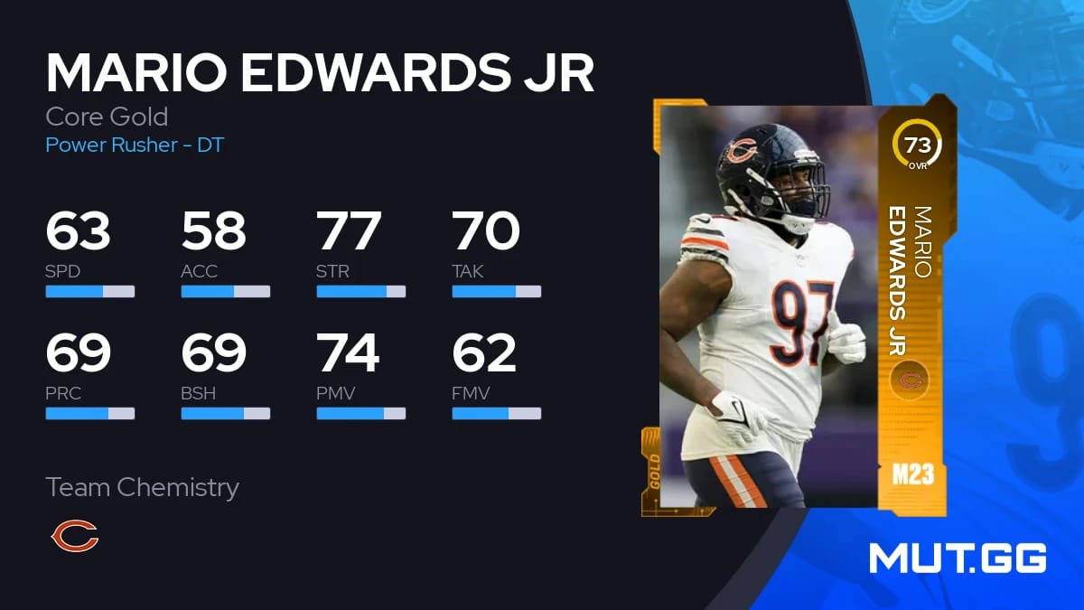 Mario Edwards Jr Core Gold 73 OVR - Madden NFL 23 - MUT.GG