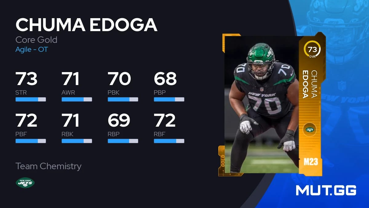 Chuma Edoga Core Gold 73 OVR - Madden NFL 23 - MUT.GG