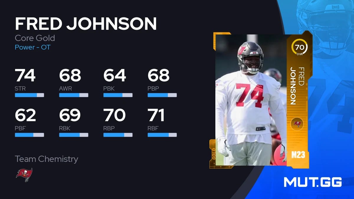 Fred Johnson Core Gold 70 OVR - Madden NFL 23 - MUT.GG