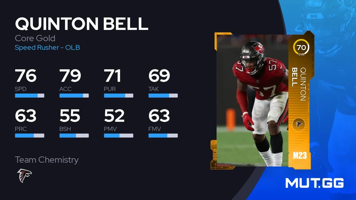 Quinton Bell Core Gold 70 OVR - Madden NFL 23 - MUT.GG