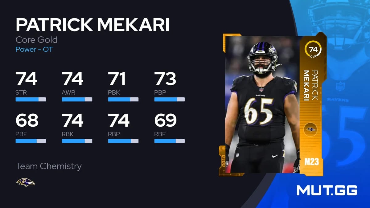 Patrick Mekari Core Gold 74 OVR - Madden NFL 23 - MUT.GG