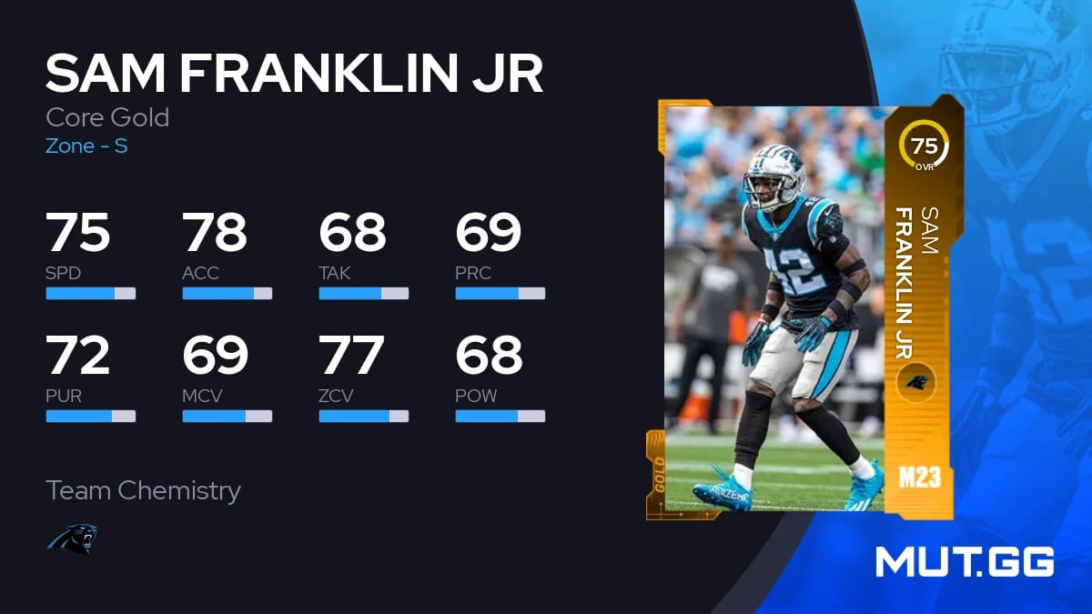 Sam Franklin Jr Core Gold 75 OVR - Madden NFL 23 - MUT.GG