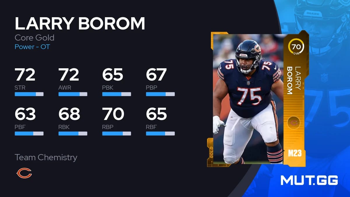 Larry Borom Core Gold 70 OVR - Madden NFL 23 - MUT.GG
