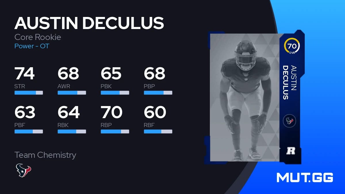 Austin Deculus Core Rookie 70 OVR - Madden NFL 23 - MUT.GG