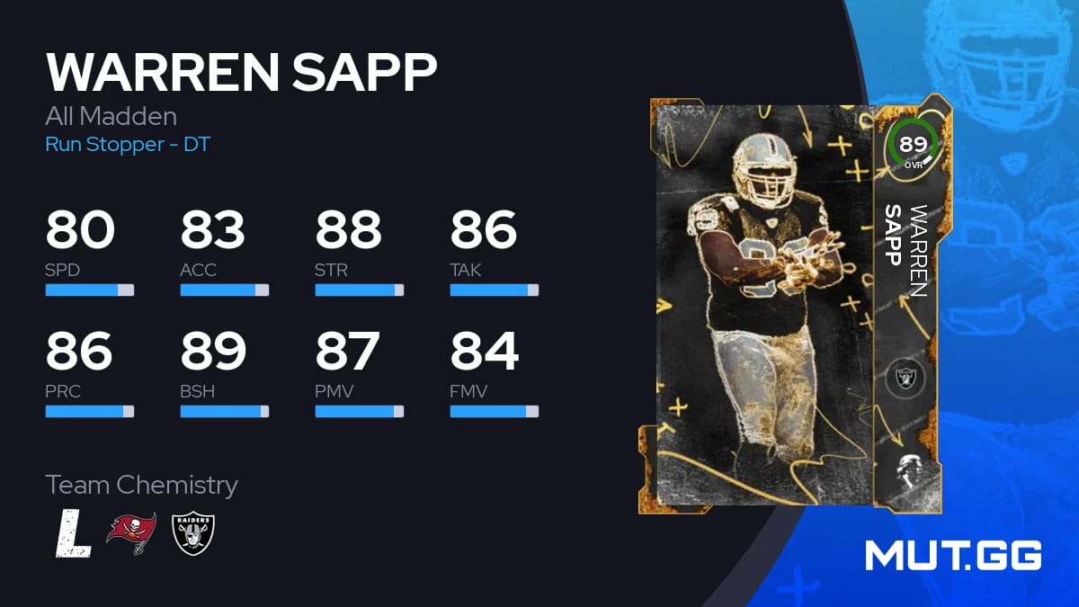 Warren Sapp All Madden 89 OVR - Madden NFL 23 - MUT.GG
