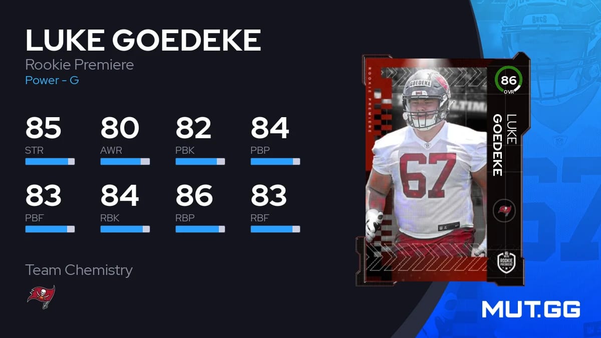 Luke Goedeke Rookie Premiere 86 OVR - Madden NFL 23 - MUT.GG