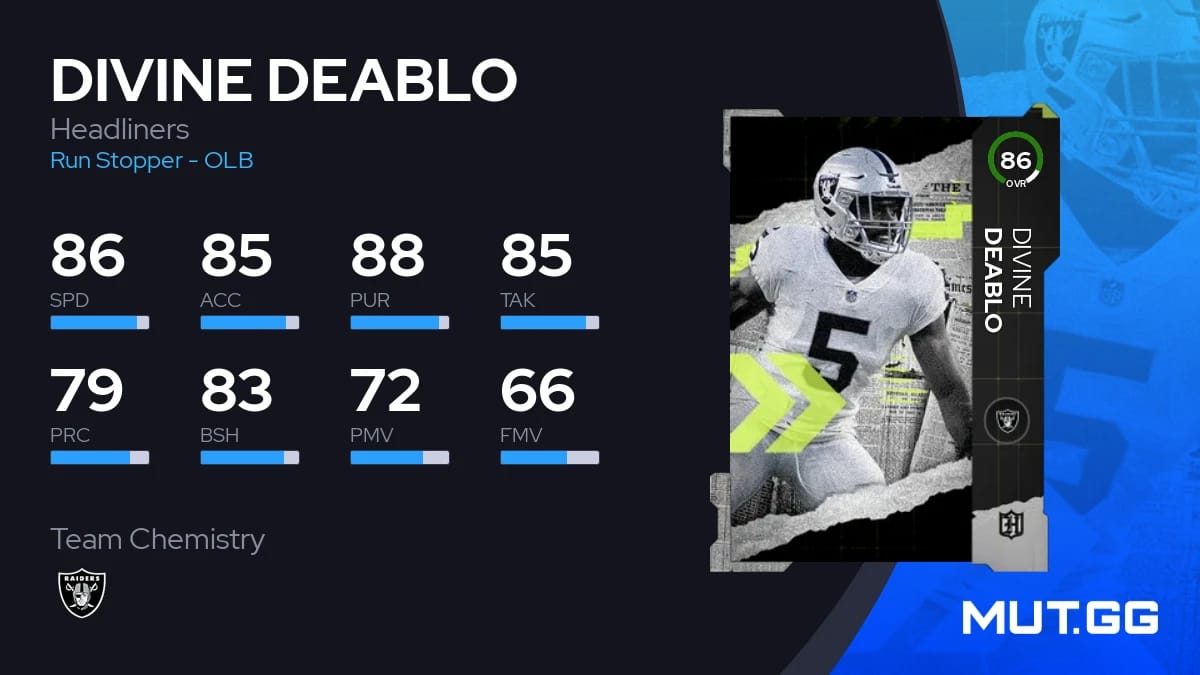 Divine Deablo Headliners 86 OVR - Madden NFL 23 - MUT.GG