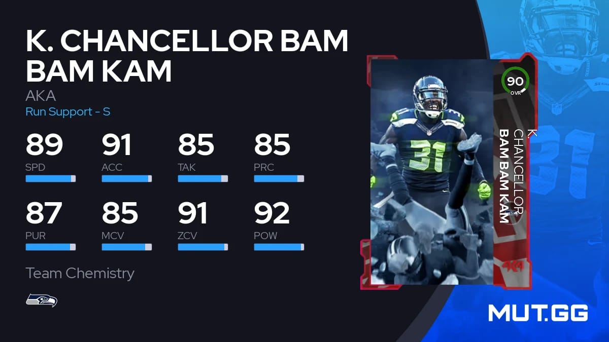 K. Chancellor Bam Bam Kam AKA 90 OVR - Madden NFL 23 - MUT.GG