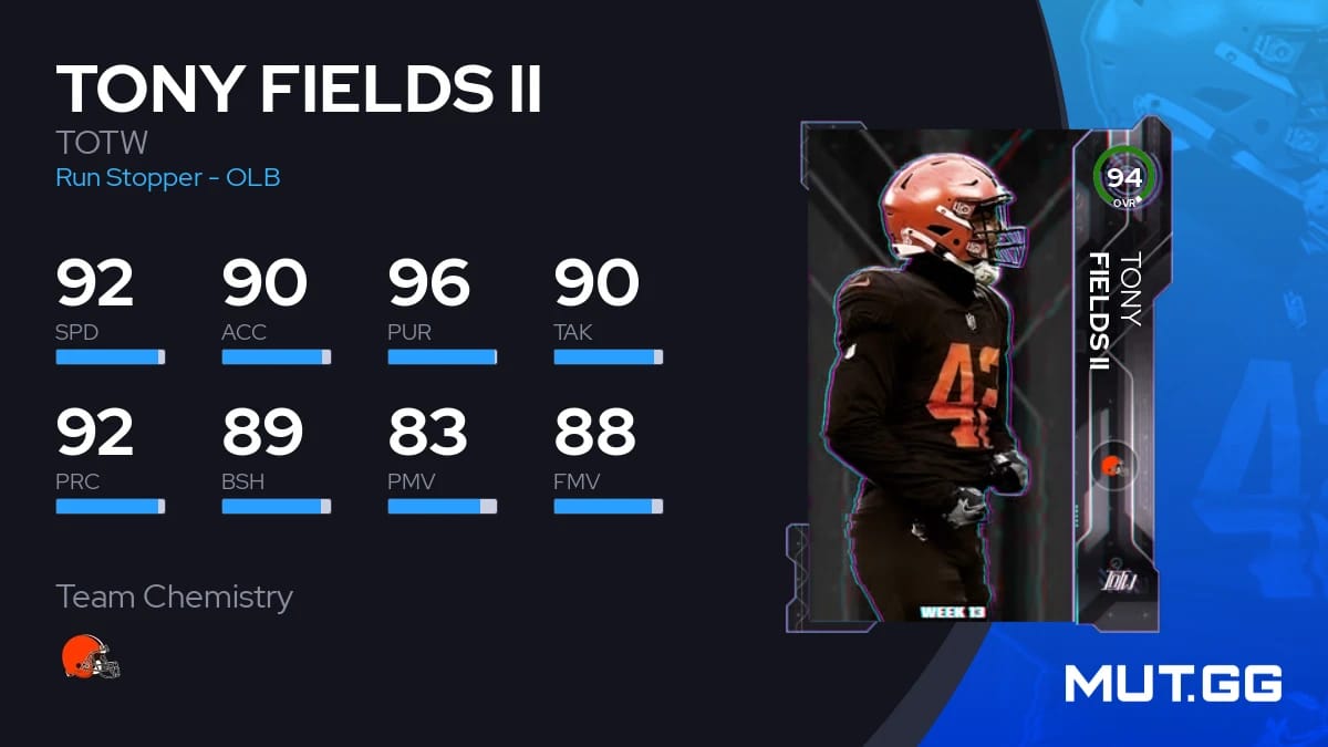 Tony Fields II TOTW 94 OVR - Madden NFL 23 - MUT.GG