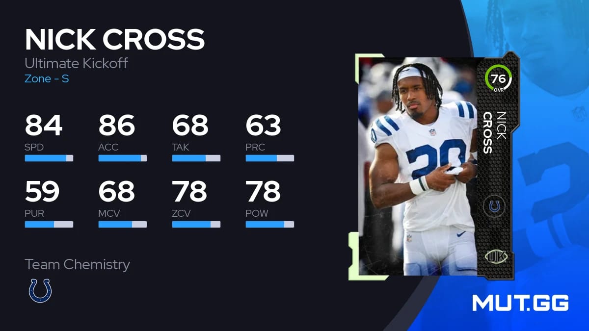 Nick Cross Ultimate Kickoff 76 OVR - Madden NFL 23 - MUT.GG