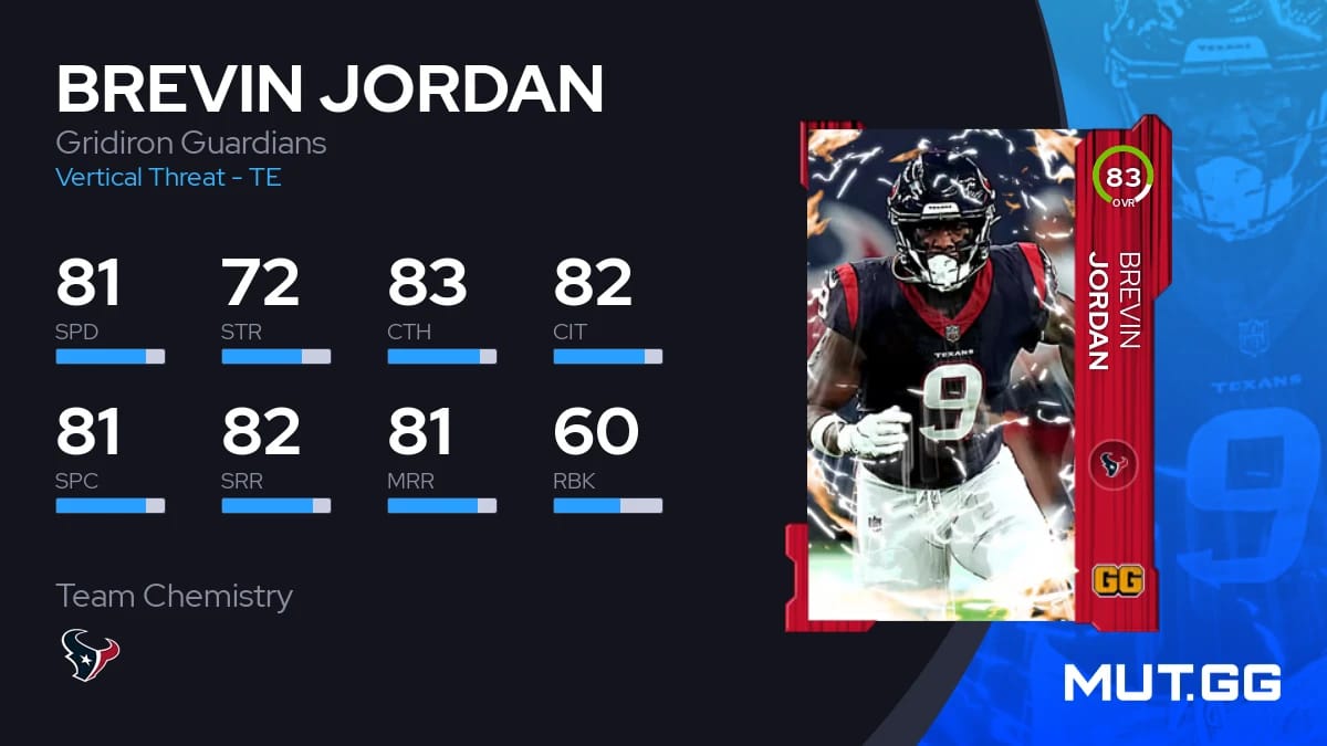 Brevin Jordan Gridiron Guardians 83 OVR - Madden NFL 23 - MUT.GG