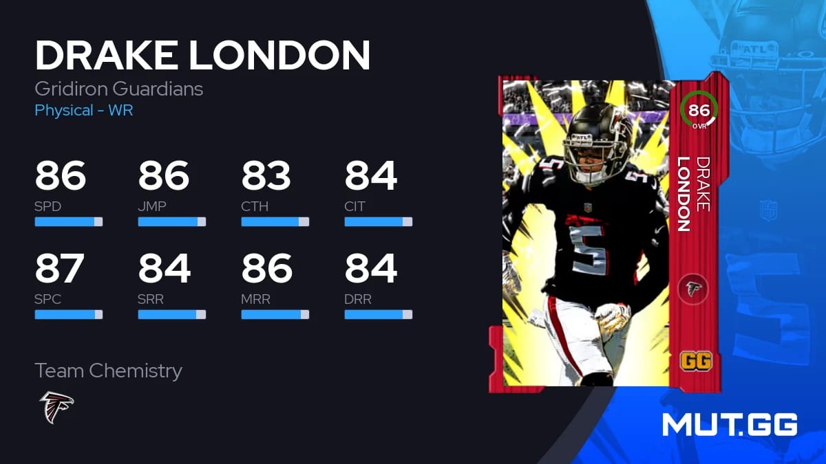Drake London Gridiron Guardians 86 OVR - Madden NFL 23 - MUT.GG