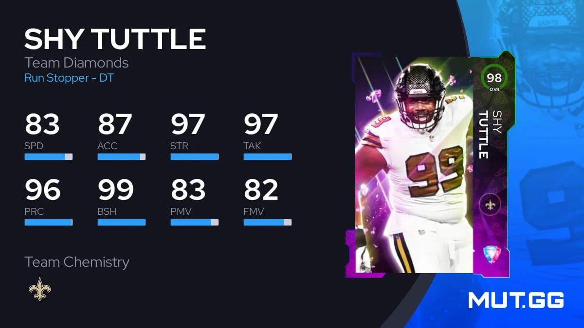 Shy Tuttle Team Diamonds 98 OVR - Madden NFL 23 - MUT.GG