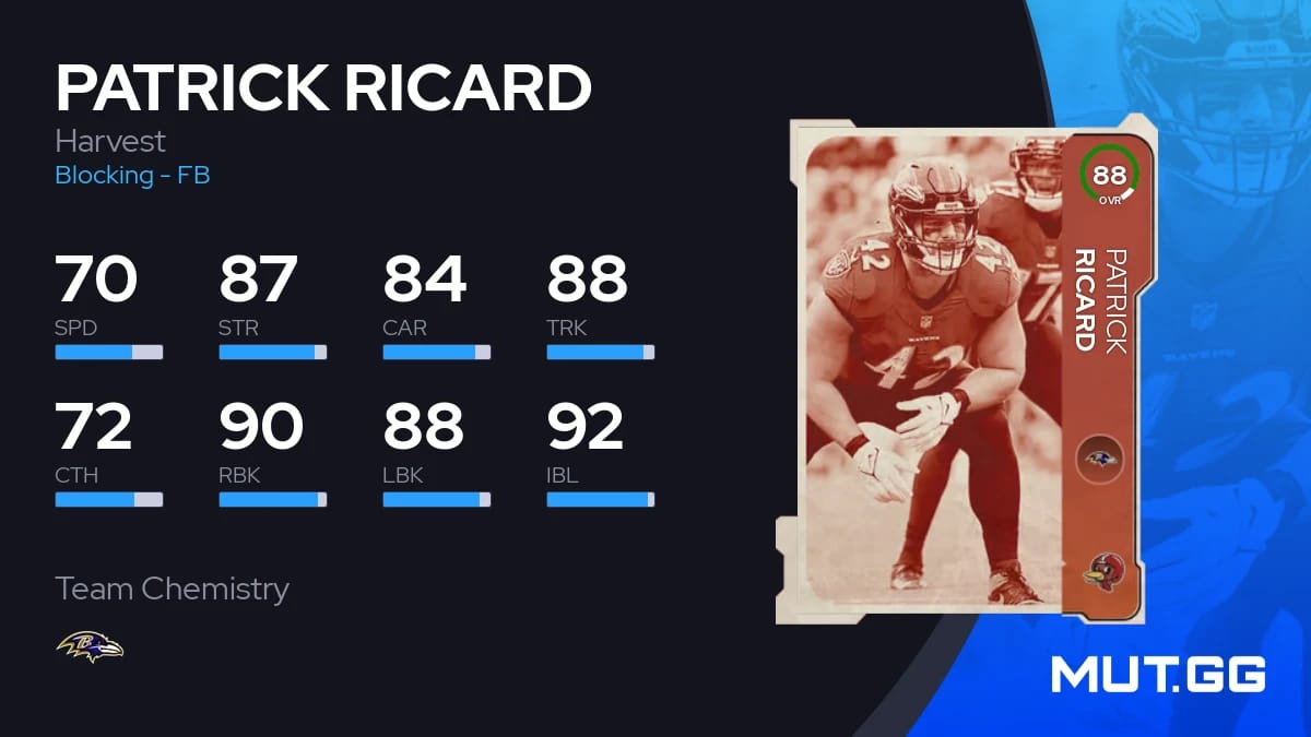 Patrick Ricard Harvest 88 OVR - Madden NFL 23 - MUT.GG