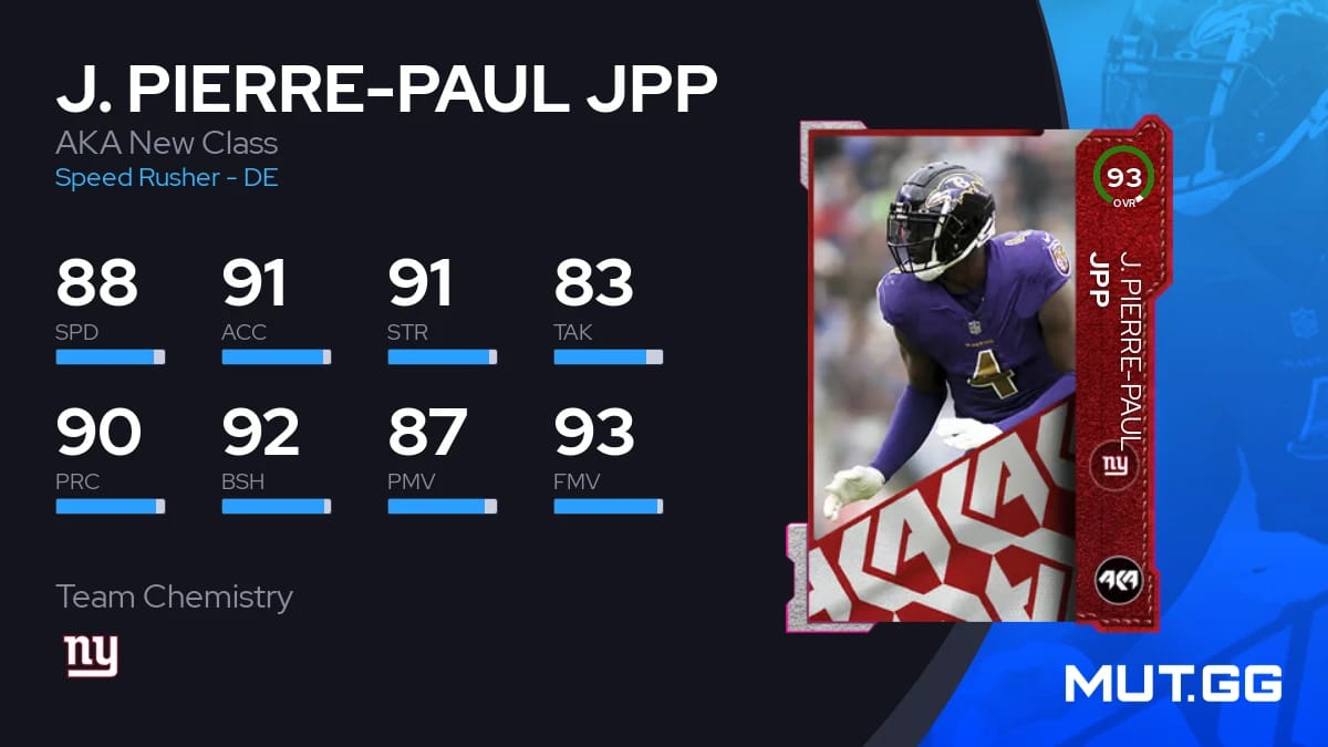 J. Pierre-Paul JPP AKA New Class 93 OVR - Madden NFL 23 - MUT.GG