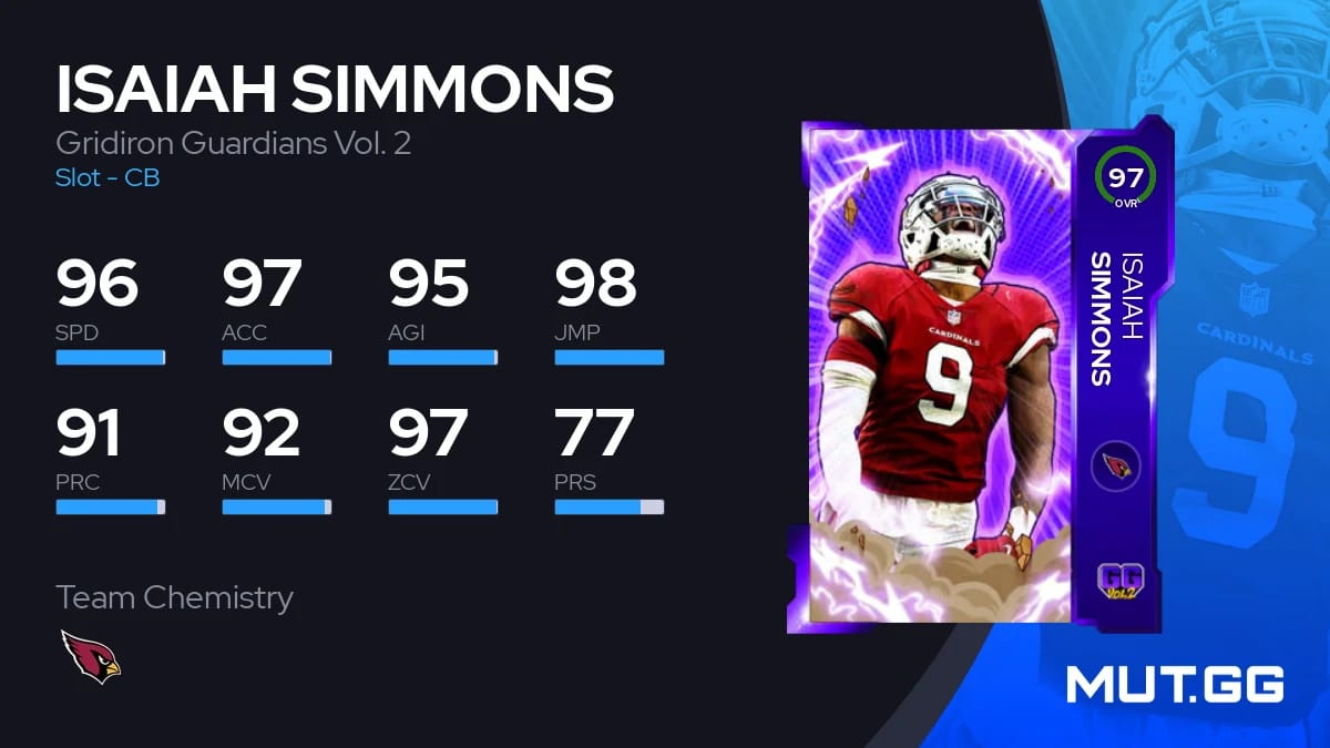 Isaiah Simmons Gridiron Guardians Vol. 2 97 OVR - Madden NFL 23 - MUT.GG