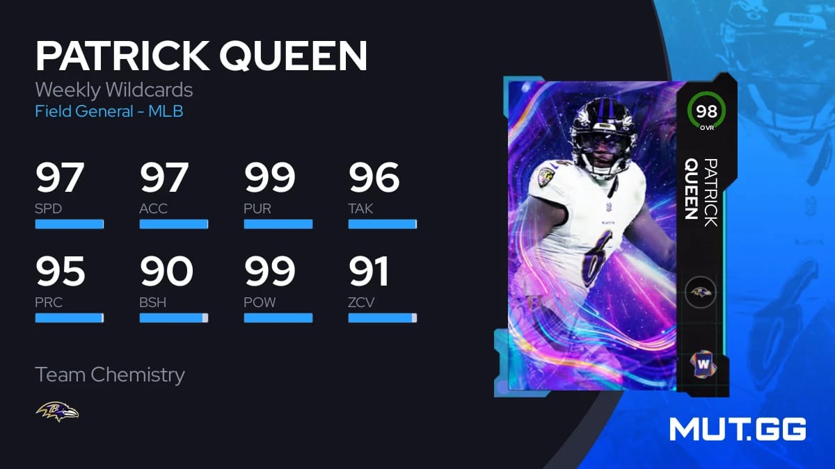 Patrick Queen Weekly Wildcards 98 OVR - Madden NFL 23 - MUT.GG