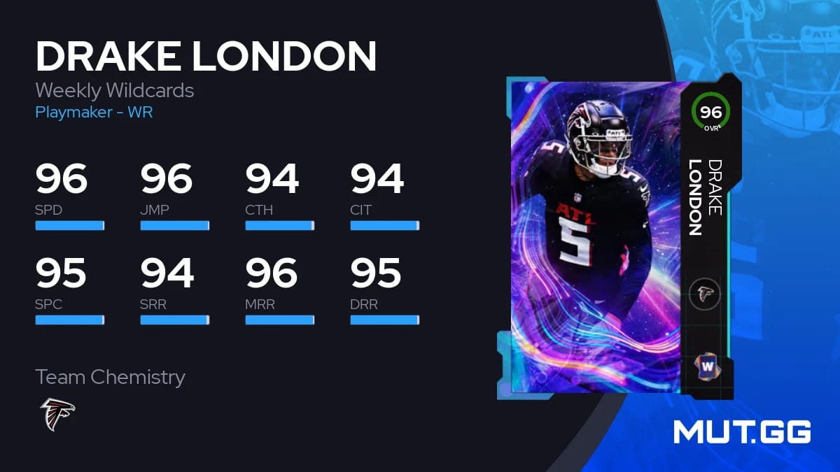 Drake London Weekly Wildcards 96 OVR - Madden NFL 23 - MUT.GG