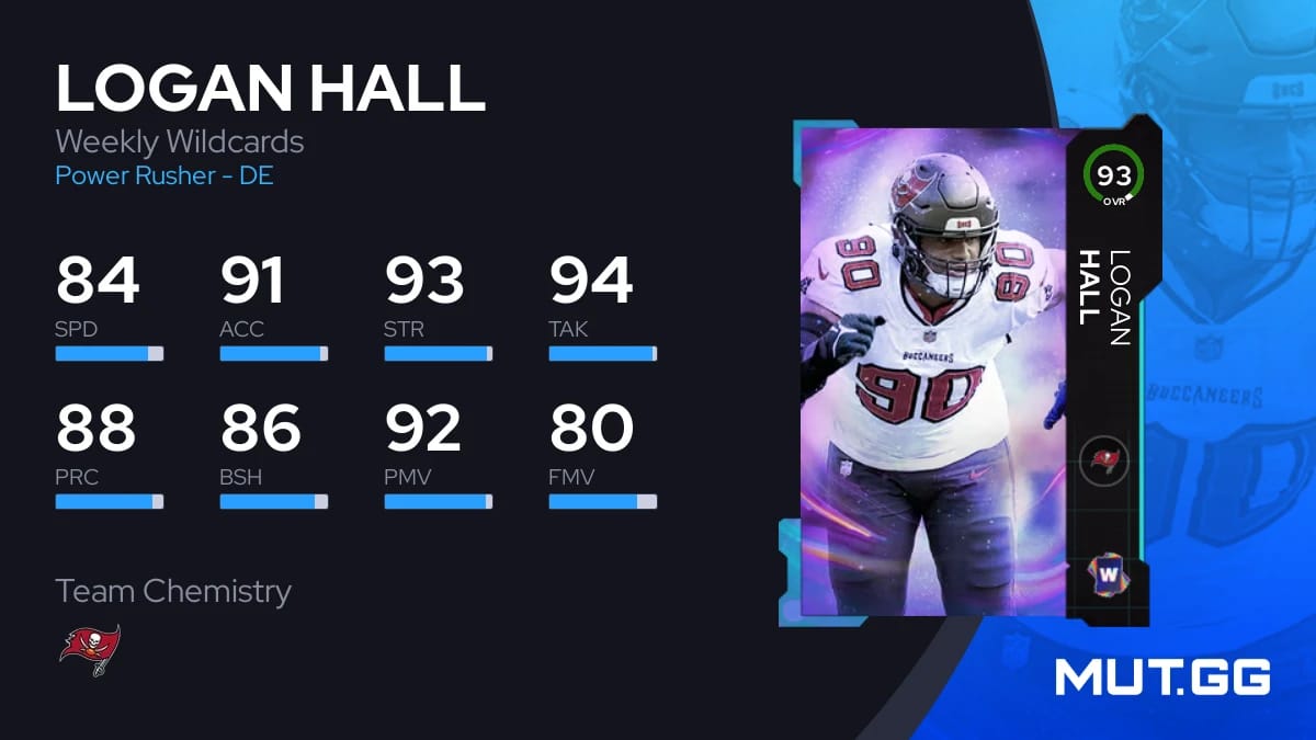 Logan Hall Weekly Wildcards 93 OVR - Madden NFL 23 - MUT.GG
