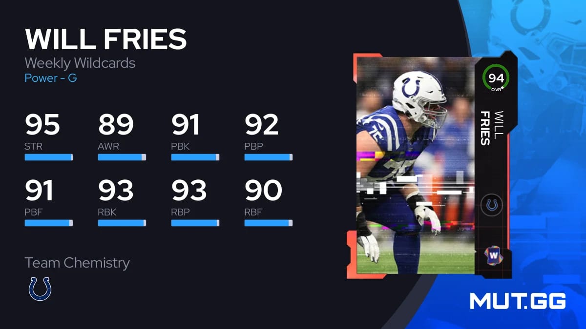 Will Fries Weekly Wildcards 94 OVR - Madden NFL 23 - MUT.GG