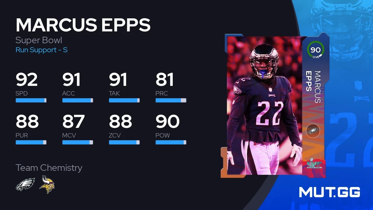 Marcus Epps Super Bowl 90 OVR - Madden NFL 23 - MUT.GG