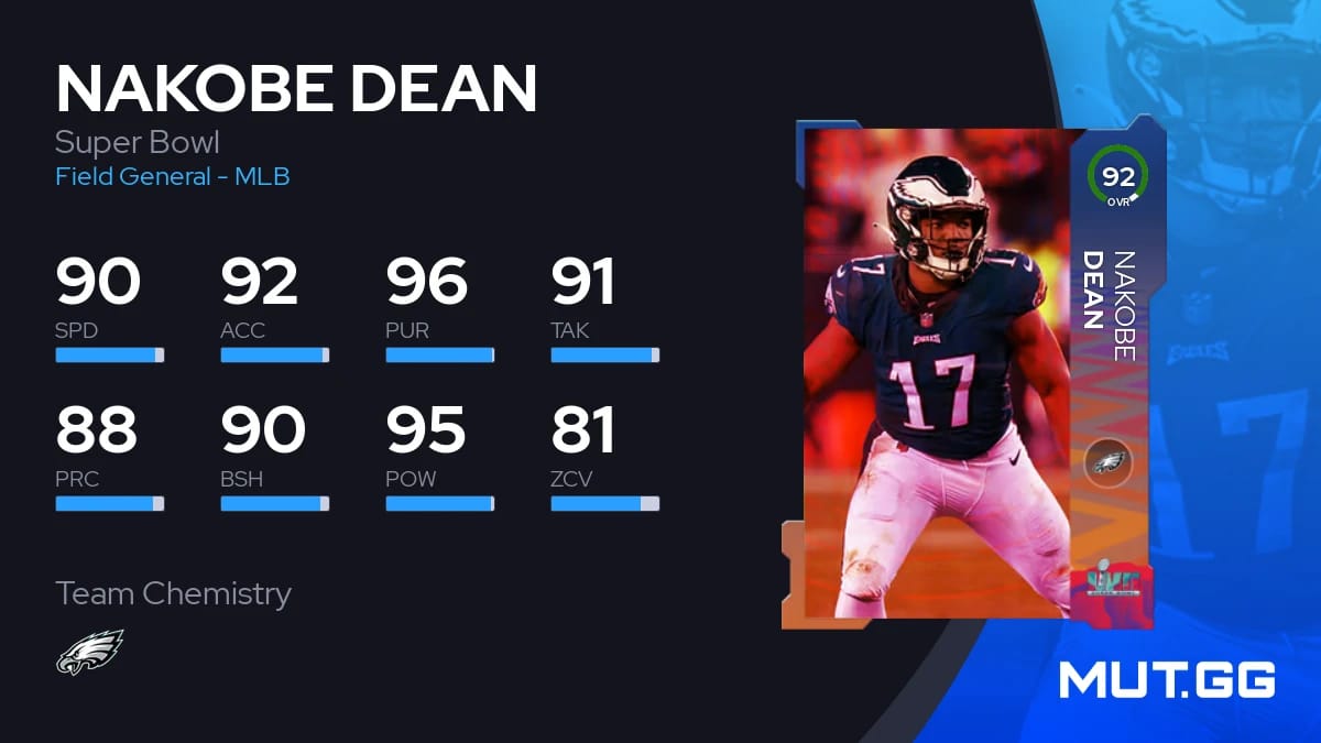 Nakobe Dean Super Bowl 92 OVR - Madden NFL 23 - MUT.GG
