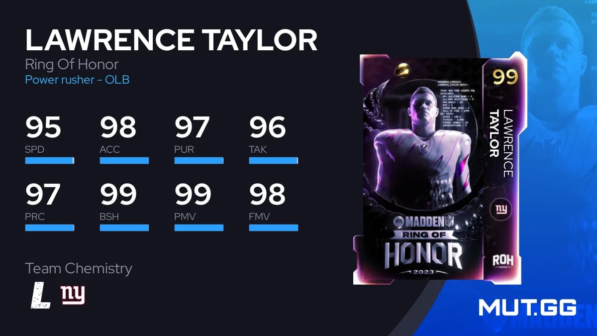 Lawrence Taylor Ring Of Honor 99 OVR - Madden NFL 23 - MUT.GG