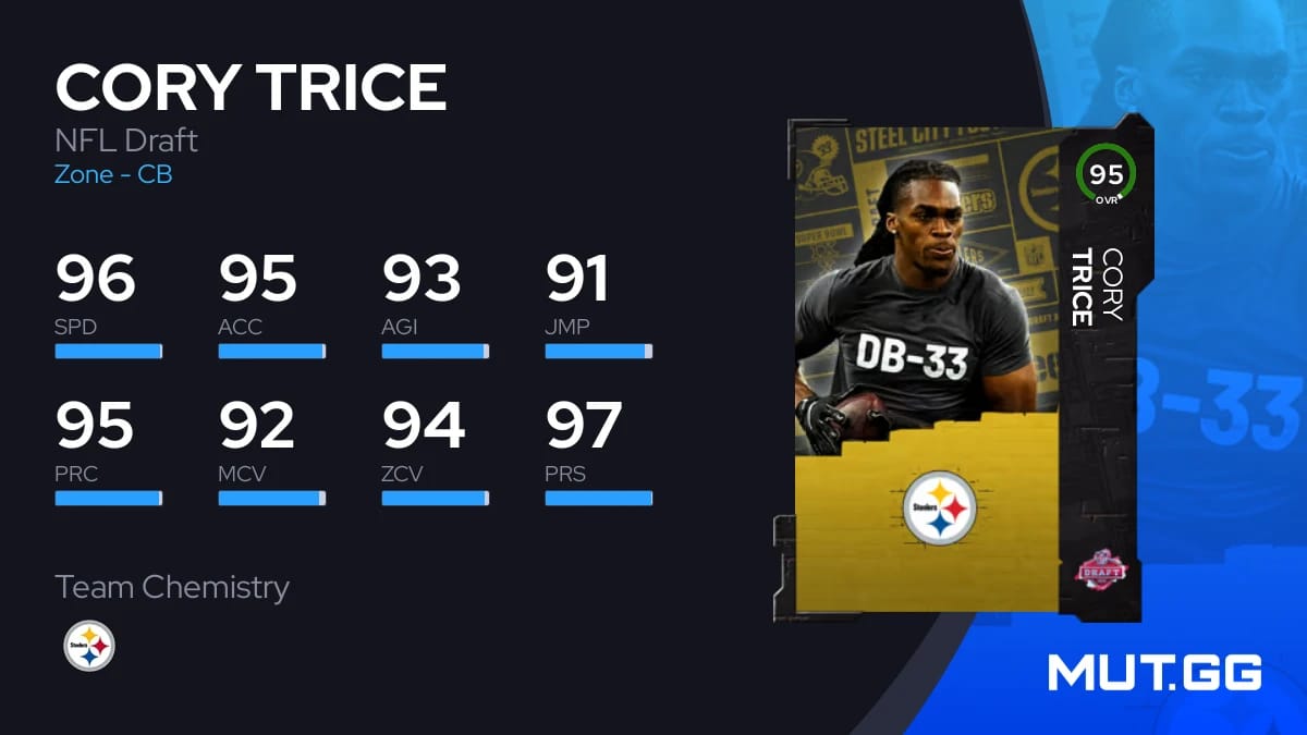 Cory Trice NFL Draft 95 OVR - Madden NFL 23 - MUT.GG