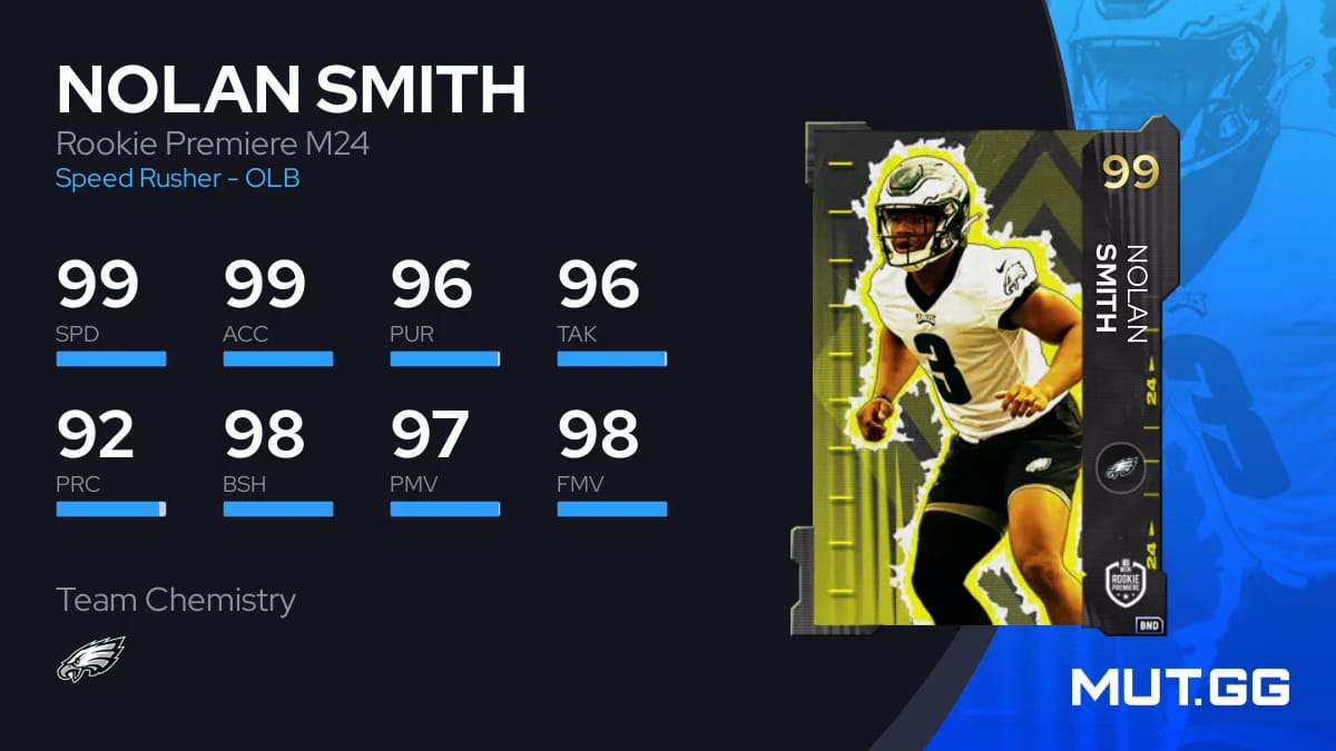 Nolan Smith Rookie Premiere M24 99 OVR - Madden NFL 23 - MUT.GG