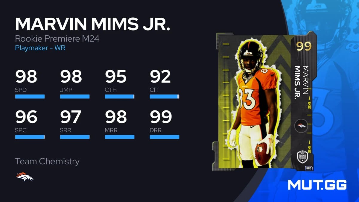 Marvin Mims Jr. Rookie Premiere M24 99 OVR - Madden NFL 23 - MUT.GG
