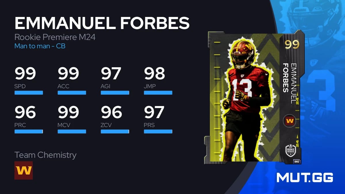 Emmanuel Forbes Rookie Premiere M24 99 OVR - Madden NFL 23 - MUT.GG