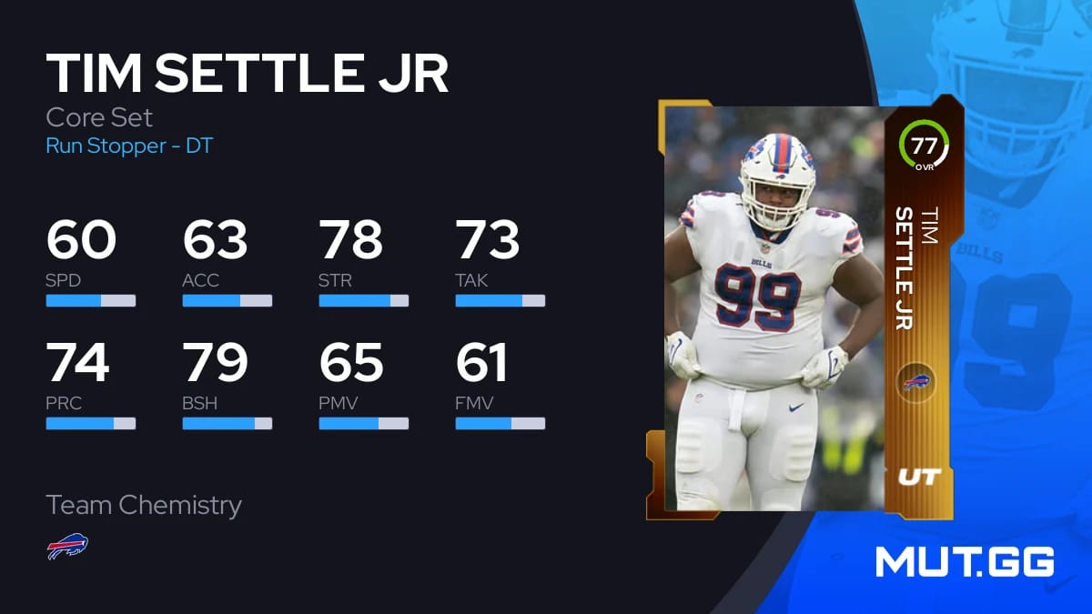 Tim Settle Jr Core Set 77 OVR - Madden NFL 24 - MUT.GG