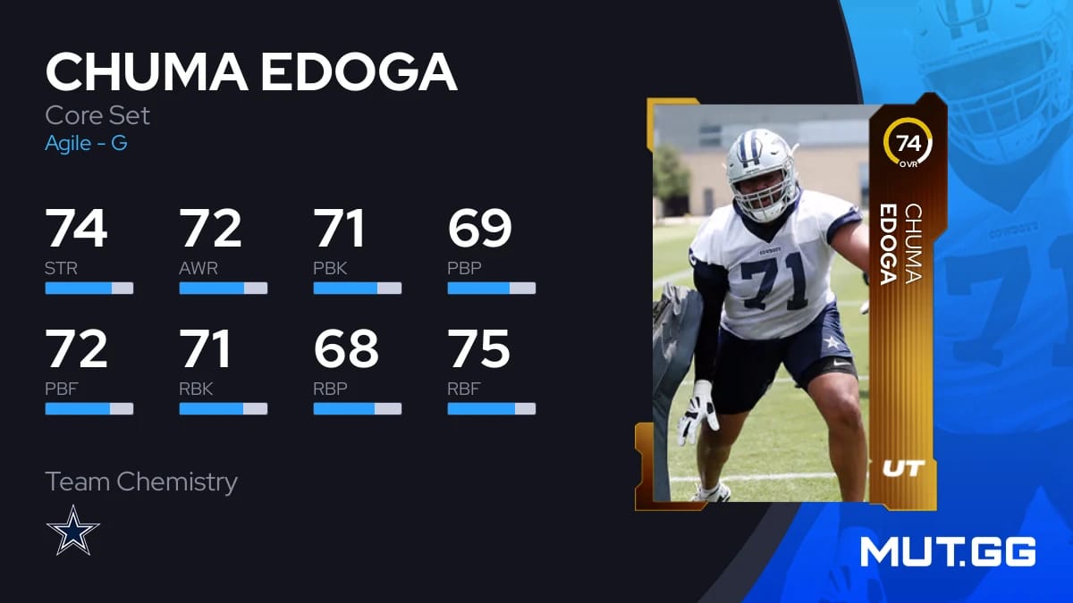 Chuma Edoga Core Set 74 OVR - Madden NFL 24 - MUT.GG