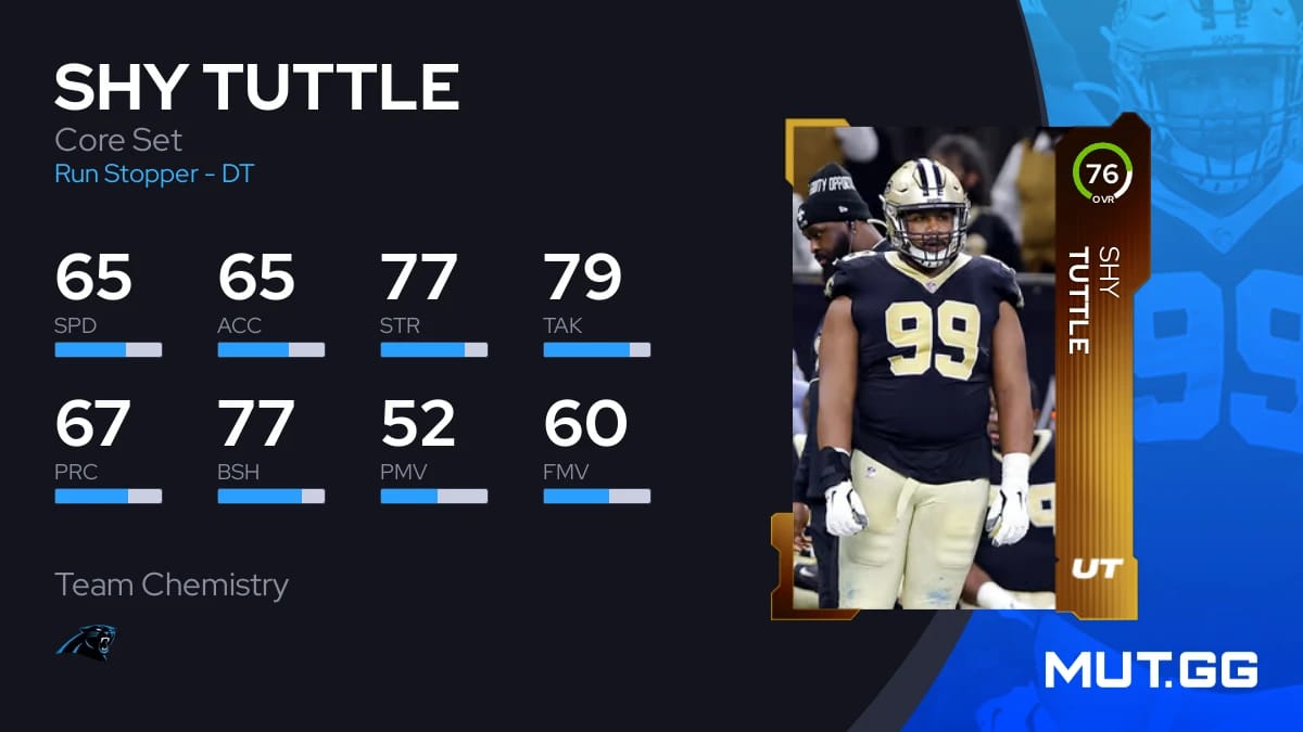 Shy Tuttle Core Set 76 OVR - Madden NFL 24 - MUT.GG