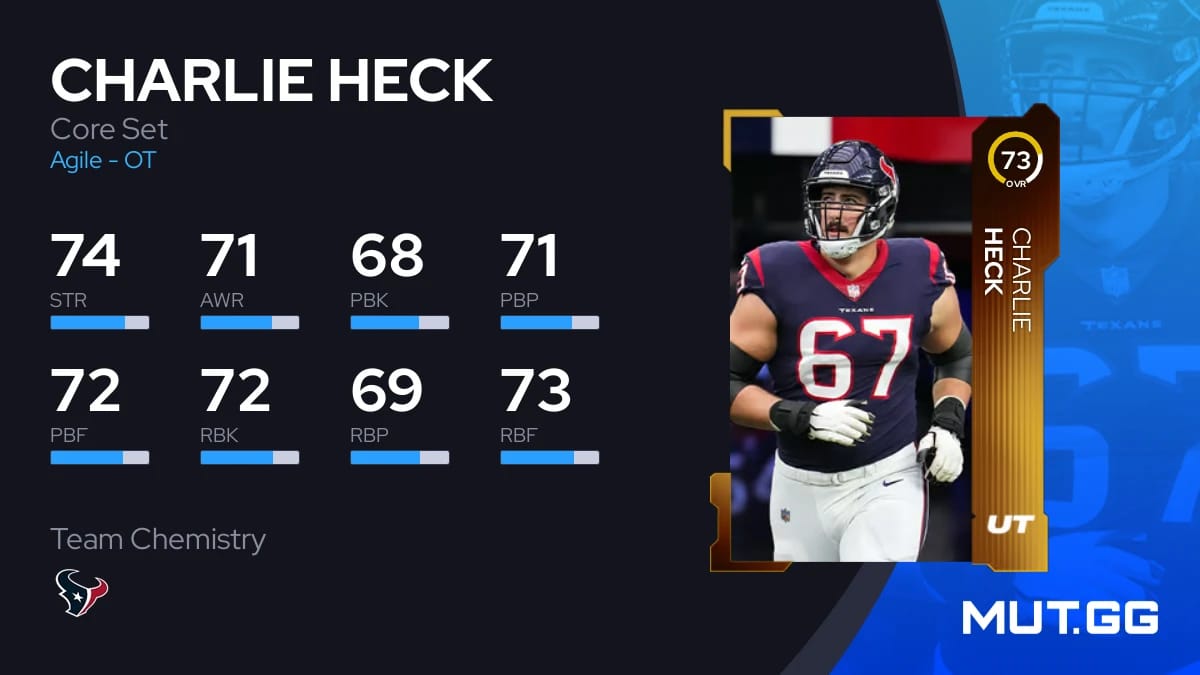 Charlie Heck Core Set 73 OVR - Madden NFL 24 - MUT.GG
