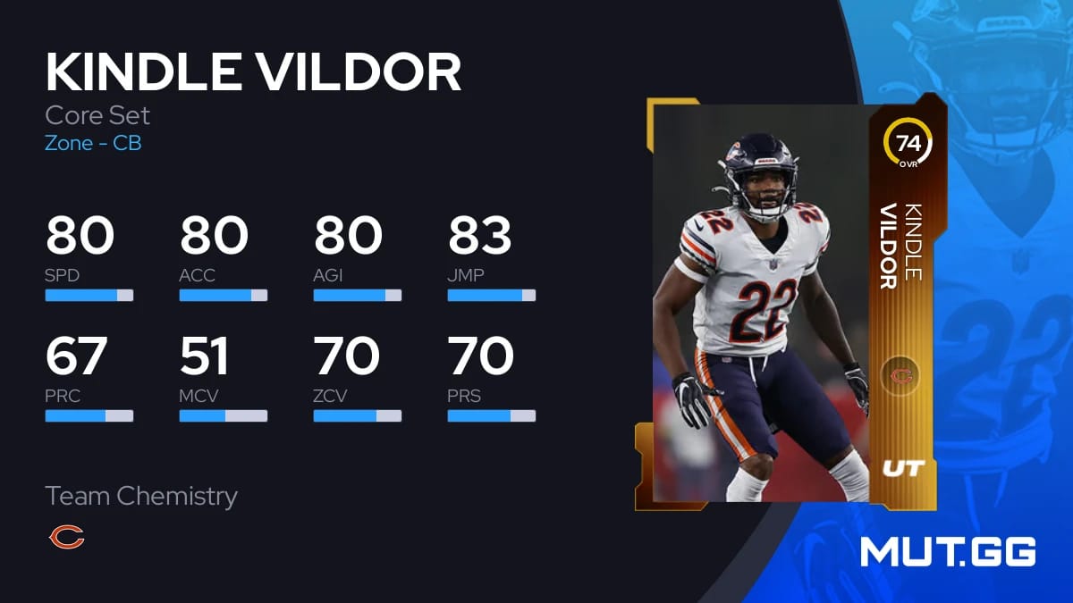 Kindle Vildor Core Set 74 OVR - Madden NFL 24 - MUT.GG