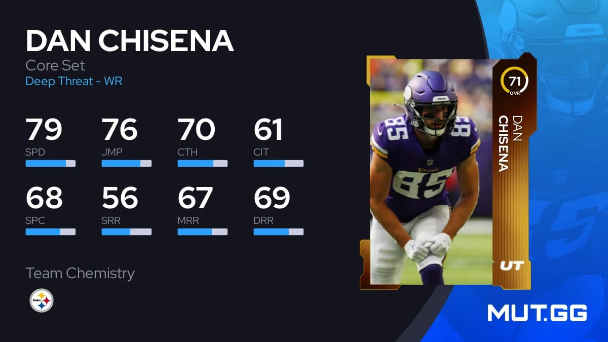 Dan Chisena Core Set 71 OVR - Madden NFL 24 - MUT.GG