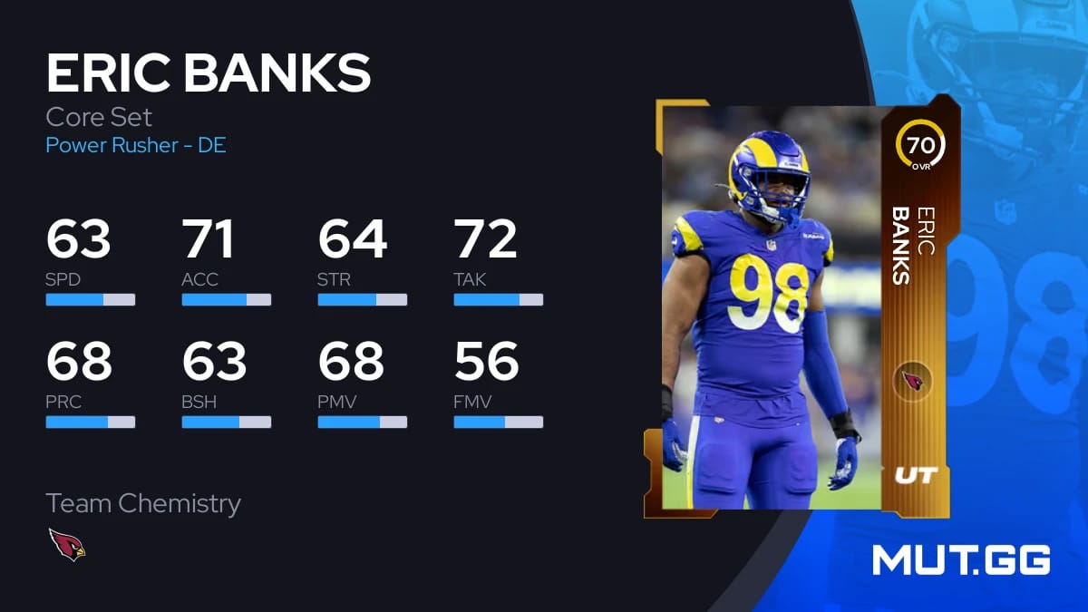 Eric Banks Core Set 70 OVR - Madden NFL 24 - MUT.GG