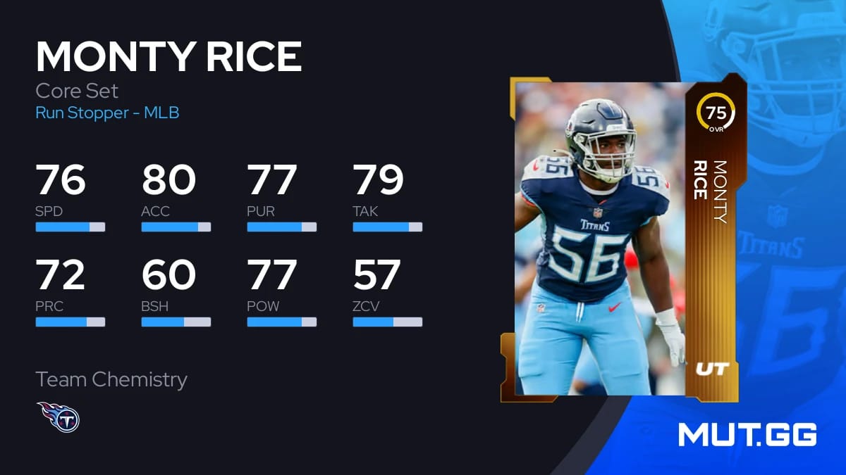 Monty Rice Core Set 75 OVR - Madden NFL 24 - MUT.GG