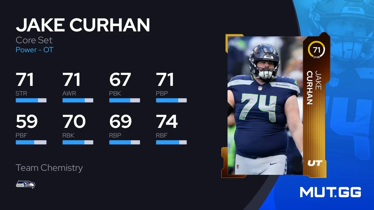 Jake Curhan Core Set 71 OVR - Madden NFL 24 - MUT.GG