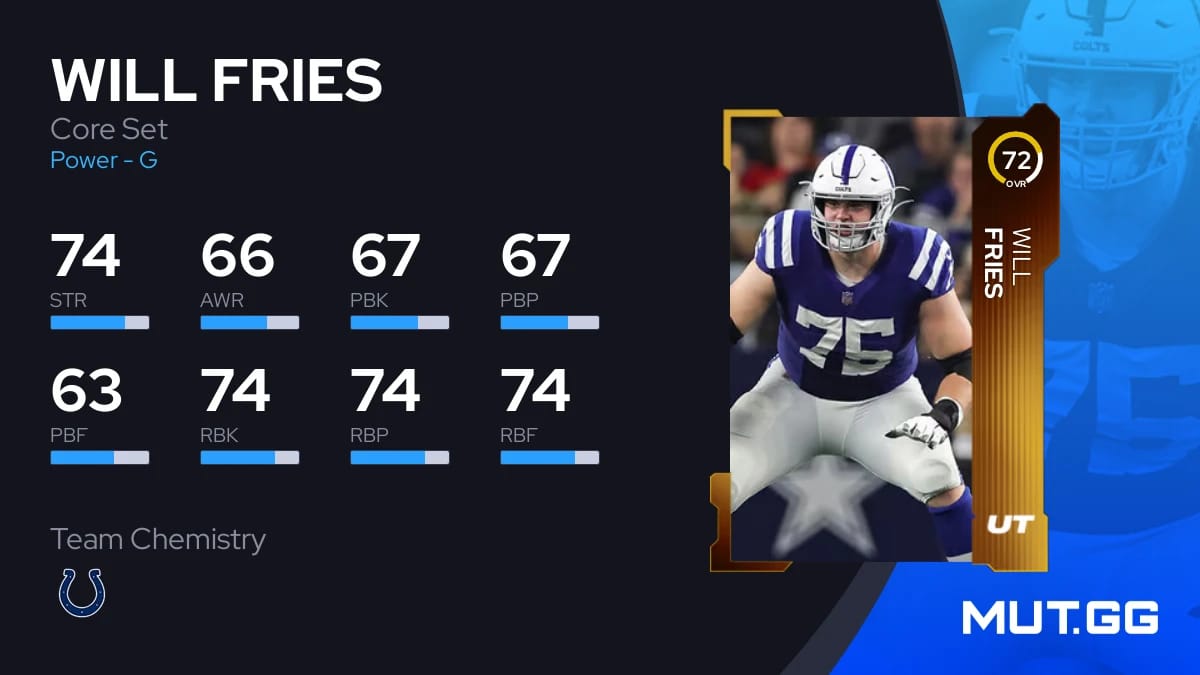 Will Fries Core Set 72 OVR - Madden NFL 24 - MUT.GG