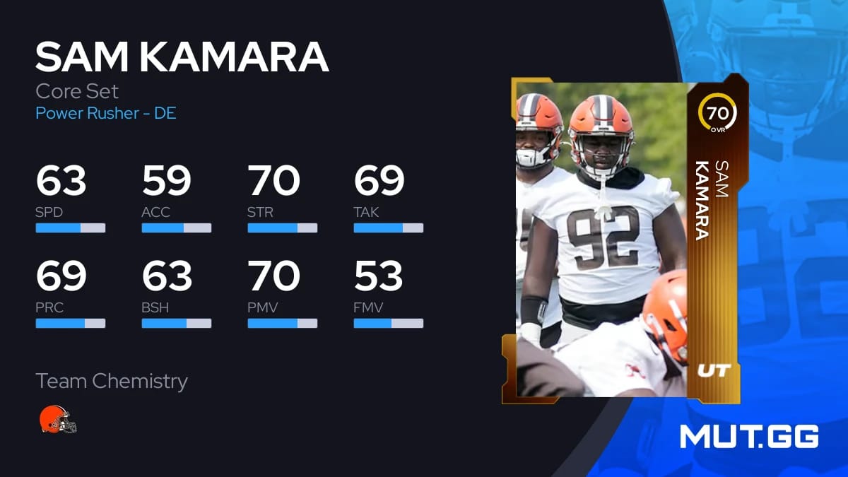 Sam Kamara Core Set 70 OVR - Madden NFL 24 - MUT.GG