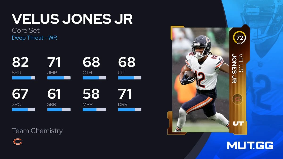 Velus Jones Jr Core Set 72 OVR - Madden NFL 24 - MUT.GG