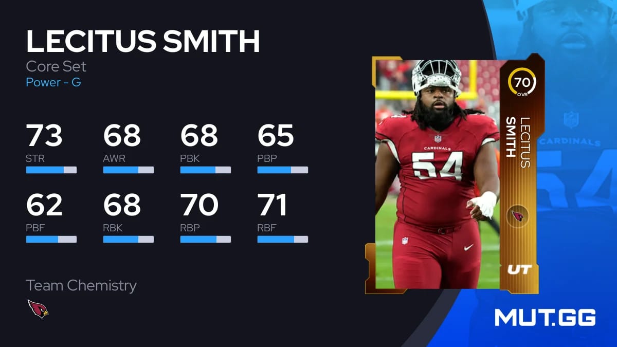 Lecitus Smith Core Set 70 OVR - Madden NFL 24 - MUT.GG