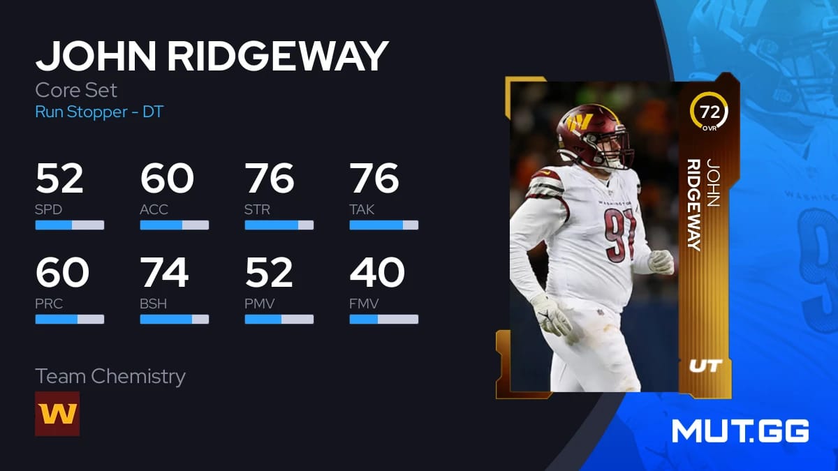 John Ridgeway Core Set 72 OVR - Madden NFL 24 - MUT.GG
