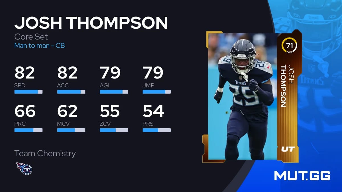 Josh Thompson Core Set 71 OVR - Madden NFL 24 - MUT.GG