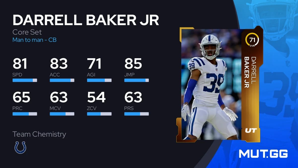 Darrell Baker Jr Core Set 71 OVR - Madden NFL 24 - MUT.GG