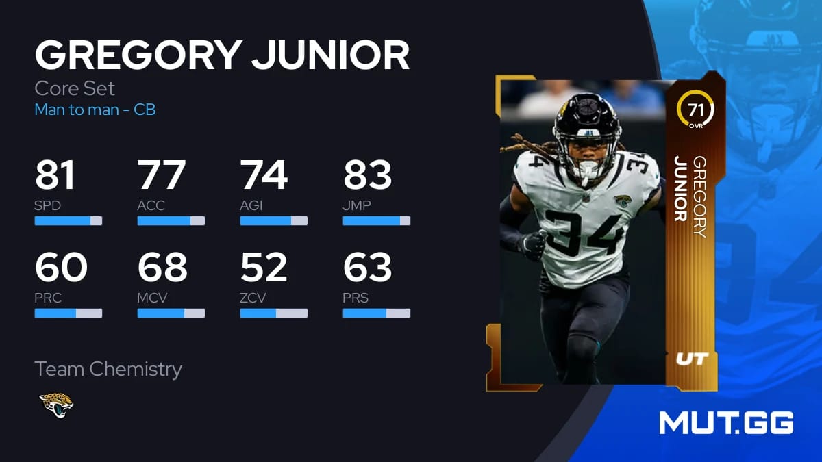 Gregory Junior Core Set 71 OVR - Madden NFL 24 - MUT.GG