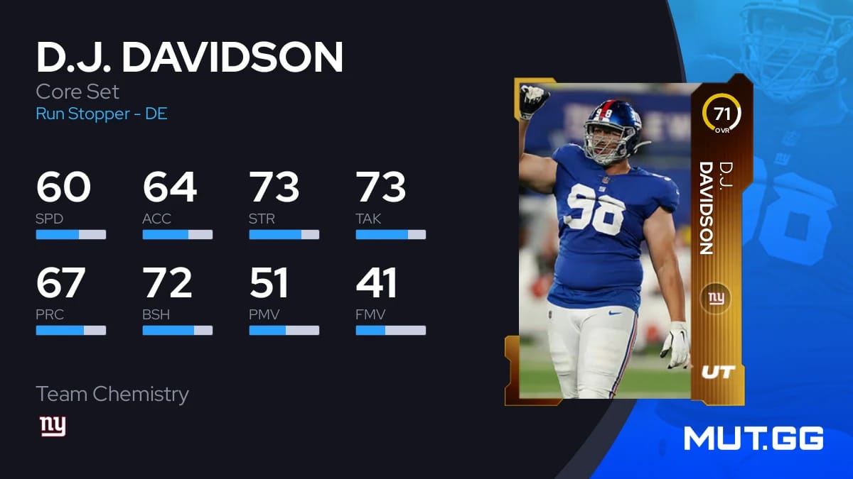 D.J. Davidson Core Set 71 OVR - Madden NFL 24 - MUT.GG