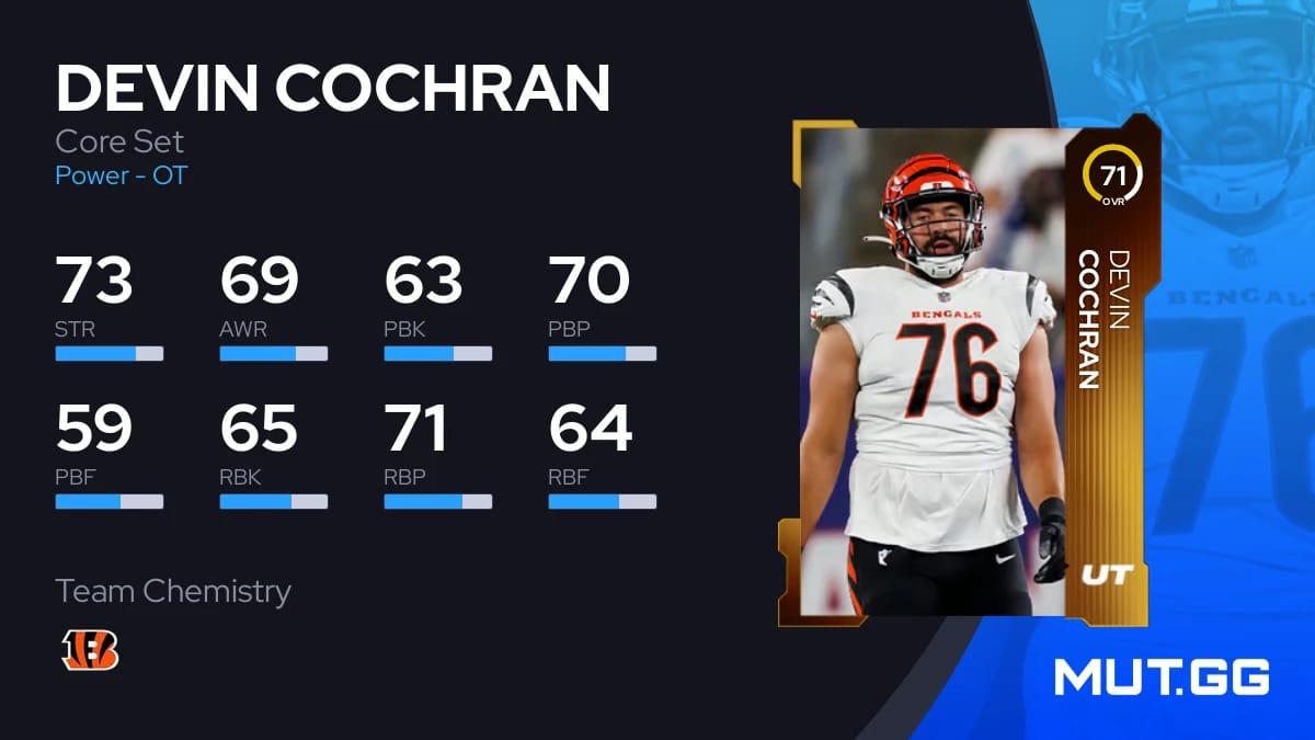 Devin Cochran Core Set 71 OVR - Madden NFL 24 - MUT.GG